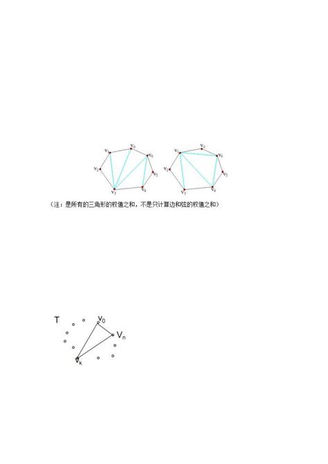 凸多边形最优三角剖分（动态规划）报告 doc资源 csdn下载
