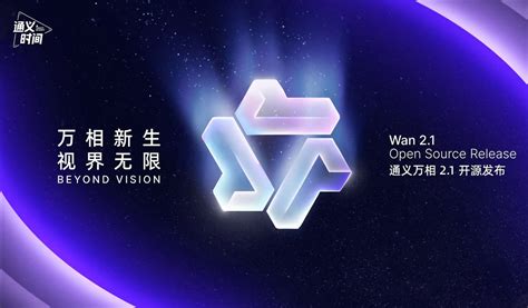 Alibaba Unveils Wan 21 Advanced Ai Model For Video Generation Now