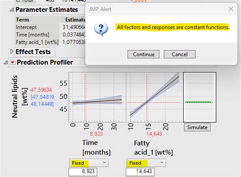 Solved Disappearance Of Confidence Intervals On Profiler Jmp User Community