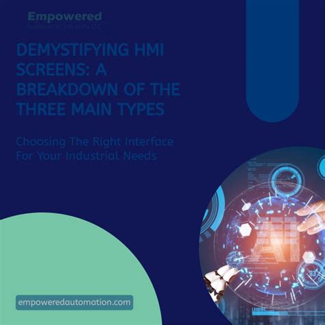 Automation Datacollection Dataconnectors Iiot Hmi Scada Michael Hand