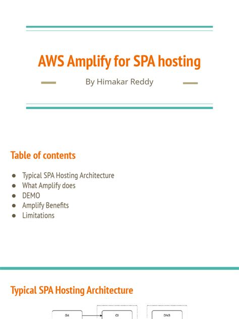 Aws Amplify For Spa Cicd And Hosting Pdf