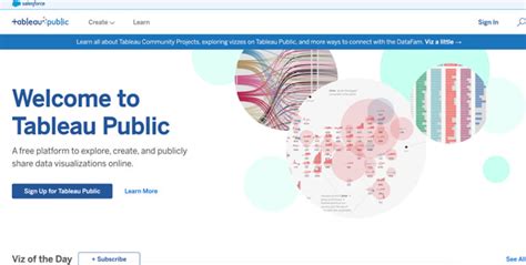 Free Vs Paid Data Visualization Tools A Comparative Guide