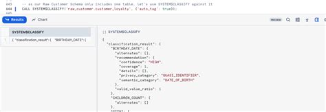 Tasty Bytes Zero To Snowflake Governance With Snowflake Horizon