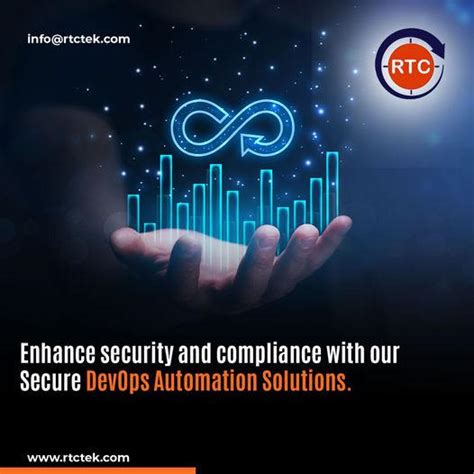 Devops Automation Testing Services By Rtctek001 On Deviantart