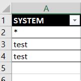 Excel Getting ComboBox ListIndex With Few Copies Of Elements Stack