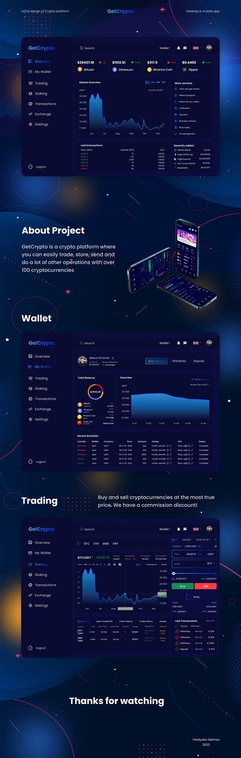 Crypto Platform Getcrypto Ui Ux Design On Behance