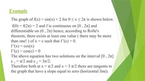 Mean Value Theorem Explained With Examplespptx Physics Science