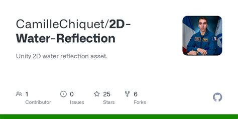 github camillechiquet 2d water reflection unity 2d water reflection