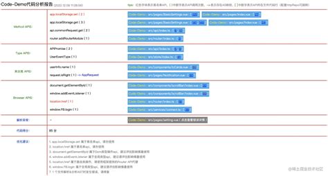 小册上新 从 0 到 1 开发代码分析工具这本小册从前端依赖治理这个角度出发，由浅入深地讲解代码静态分析需要掌握的基 掘金