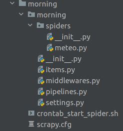 FIXED How To Avoid Module Not Found Error While Calling Scrapy