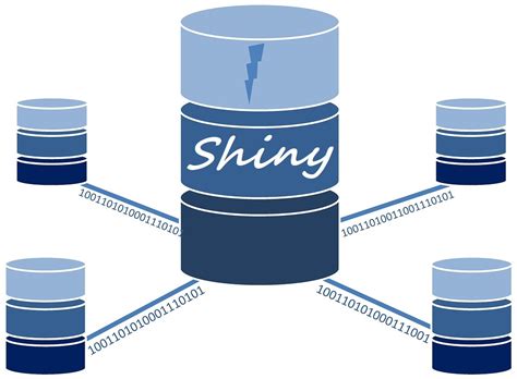 Persistent Data Storage In Shiny Apps