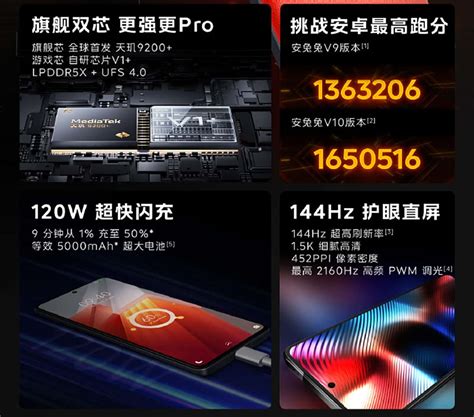 平價 5g 旗艦 Iqoo Neo8 Pro 正式發佈！入場價 3099 人民幣、《antutu》逾 136 萬分 Now 新聞