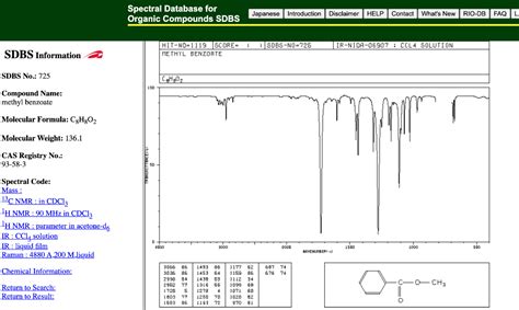 Solved Spectral Database For Organic Compounds Sdbs Japanese
