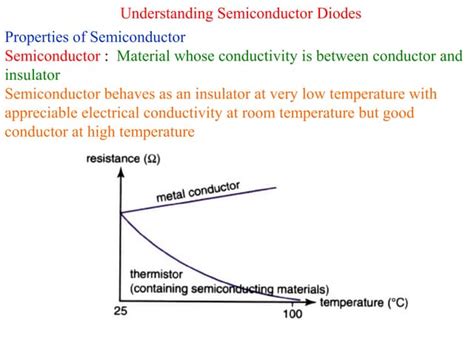 Understanding Semiconductor Diodes Ppt