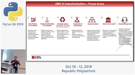 Machine Learning Model Development And Operation In Dbs Pycon Sg 2019