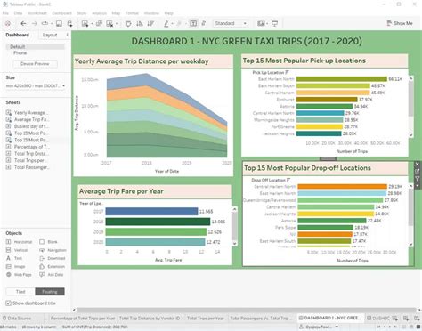 Jonathan Osagie On Linkedin Tableau Excel Powerbi Mssqlserver Tableau Postgresql Tableau