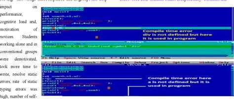 Pdf Creation Of Cfg Based Natural Language Framework For Explication