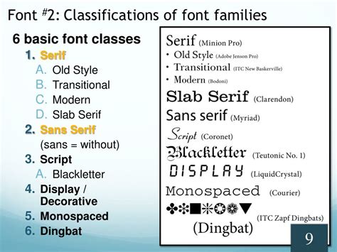 Ppt Typeface Basics Powerpoint Presentation Free Download Id 5442990