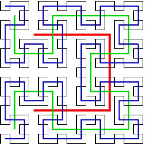 10 Four Iterations Of The Hilbert Space Filling Curve Download Scientific Diagram