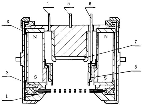 The Schematic Diagram Of The Ion Source 1 Accelerator Grid 2 Screen