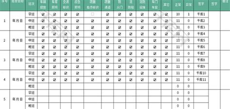 停车场巡视记录表Excel模板 千库网 excelID180115
