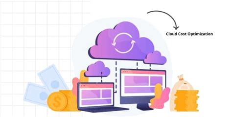 cloud cost optimization in devops cloud native daily