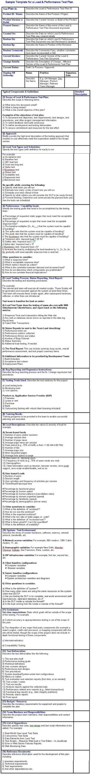 Load Testing Requirements Template Load Testing Requirements Template