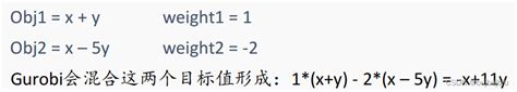 Gurobi求解器基础入门官方教程 Csdn博客