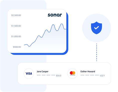 Payment Fraud Detection And Prevention Seamlesspay