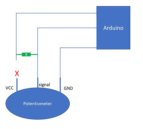 Strange Problem With Bourns Precision Potentiometer General