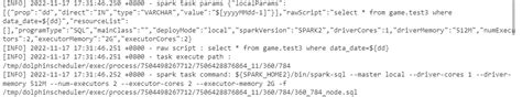 Bug Spark Sql Set User Defined Parameters In Spark Sql Can Not Pass