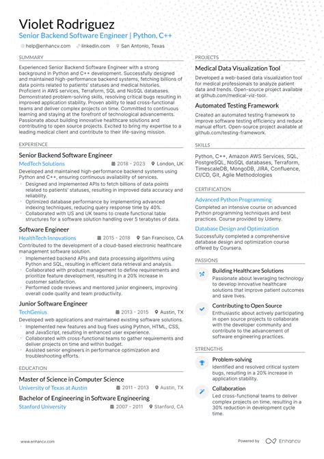 10 Aws Developer Resume Examples And Guide For 2025