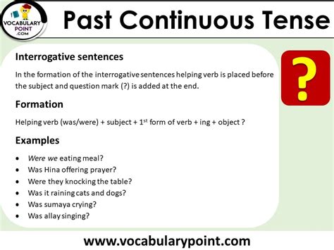 Present Continuous Tense Negative Interrogative Sentences Examples In