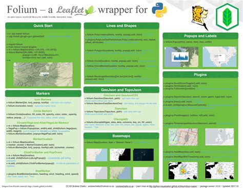 Pdf Geojson And Topojson Folium A Wrapper For Use Pip Install