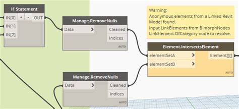 Bimorph Elementintersectselement Node Error Packages Dynamo