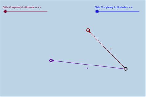 Vectors Introduction GeoGebra