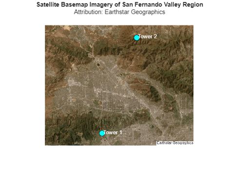 Visualize Viewsheds And Coverage Maps Using Terrain Matlab And Simulink