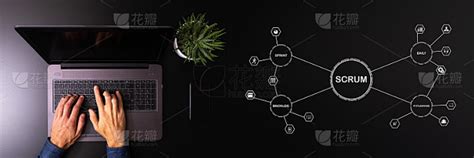 敏捷软件开发商业互联网技术概念