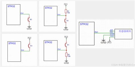 Stm32学习03——gpio输入之按键控制led，光敏传感器控制蜂鸣器stm32单片机gpio控制led和按键 Csdn博客