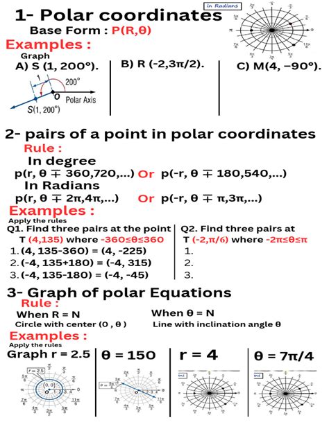 polar complex numbers pdf complex number coordinate system