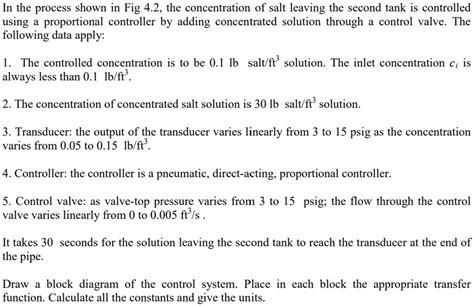 SOLVED In The Process Shown In Fig 4 2 The Concentration Of Salt