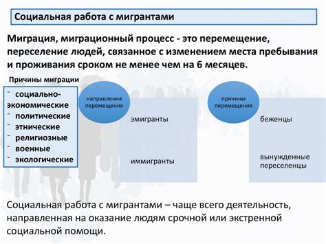Социальные технологии - презентация онлайн