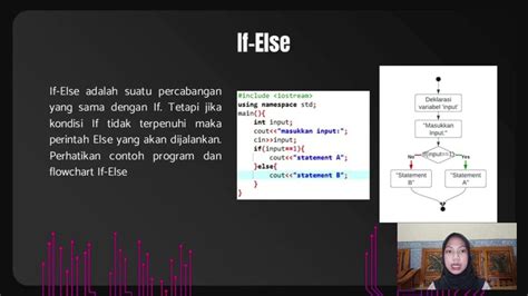 Dasar Dasar Pemrograman Percabangan Perulangan Array Dan Function