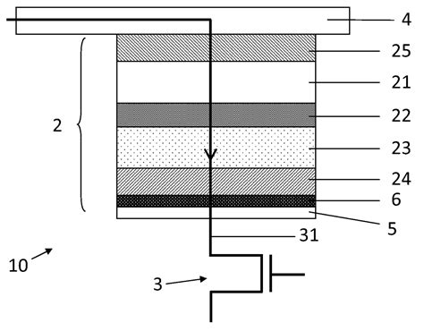 Low Power Magnetic Random Access Memory Cell Eureka Patsnap