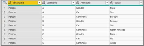Solved Hierarchy Slicer Multiple Columns Microsoft Fabric Community