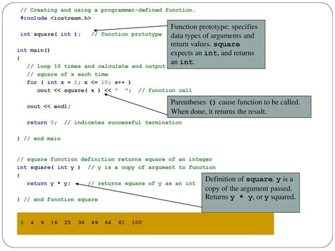 Neelima Singh Pgtcs Kv Sec 3 Rohini Ppt Download