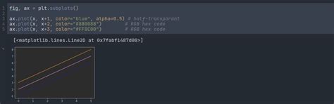 Matplotlib Visualization With Python Dev Community