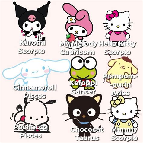 Pin Oleh Anna Gawrońska Di Sanrio Karakter Sanrio Gambar Kartun Tas Kertas