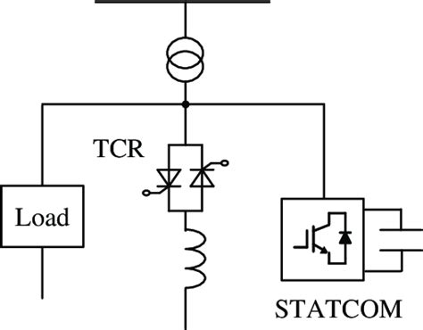 Shows A Power Circuit Diagram Of The Previously Proposed Hybrid Svc Download Scientific Diagram