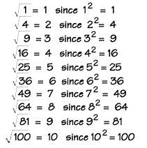 Powers Scientific Notation Square Roots Ms Roy S Grade Math